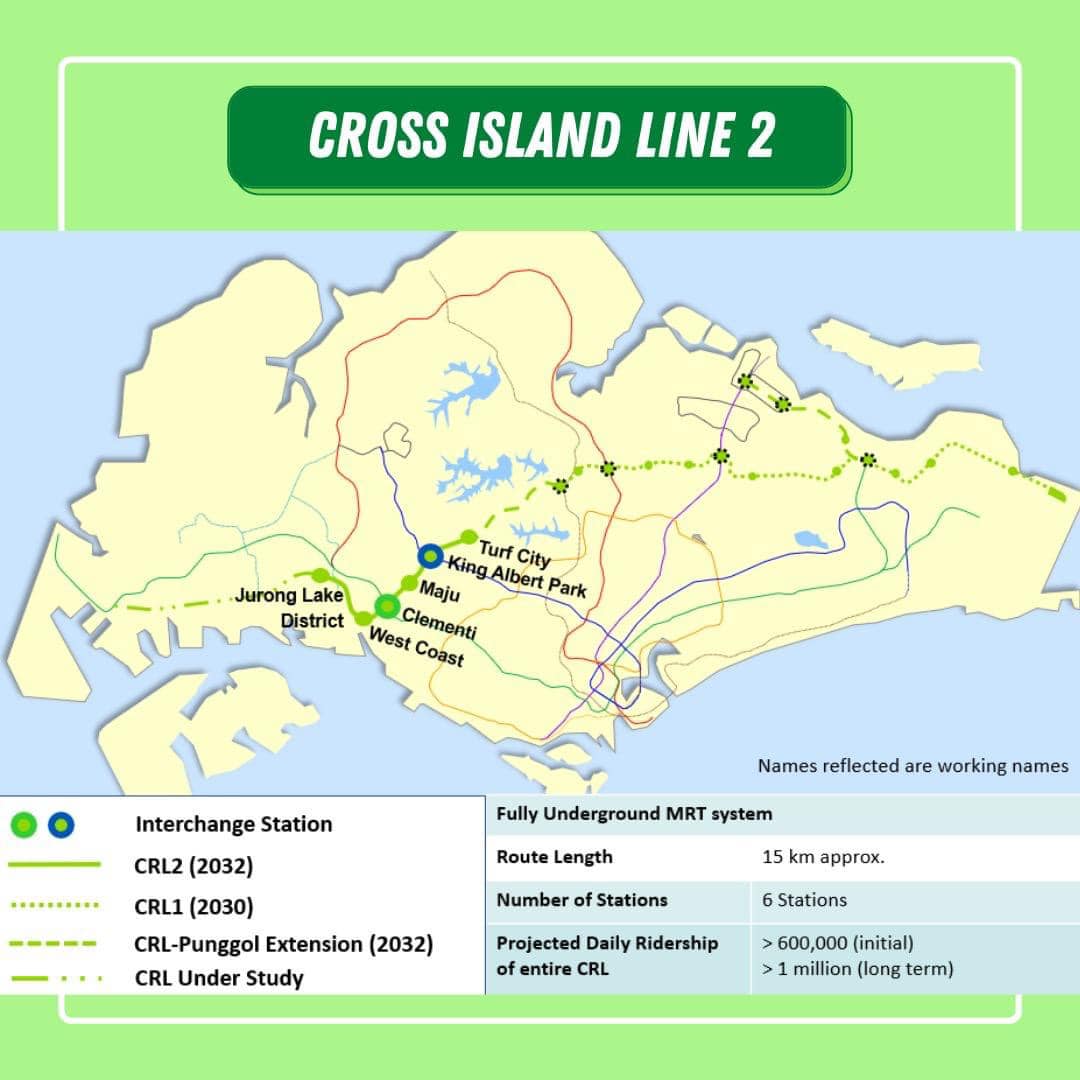 新加坡地铁跨岛线第二阶段，建有六个地铁站+设有两个转换站🚇 西海岸到宏茂桥第二工业区缩短至30分钟！ - 🇸🇬新加坡省钱皇后-皇后情报局